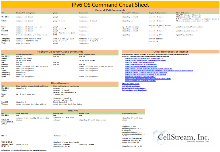 The CellStream IPv6 OS Command Cheat Sheet - CellStream, Inc.