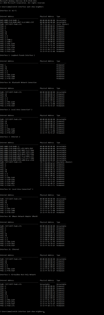 Neighbor Discovery (ND) Table in IPv6 Windows, Linux and MAC Machines ...