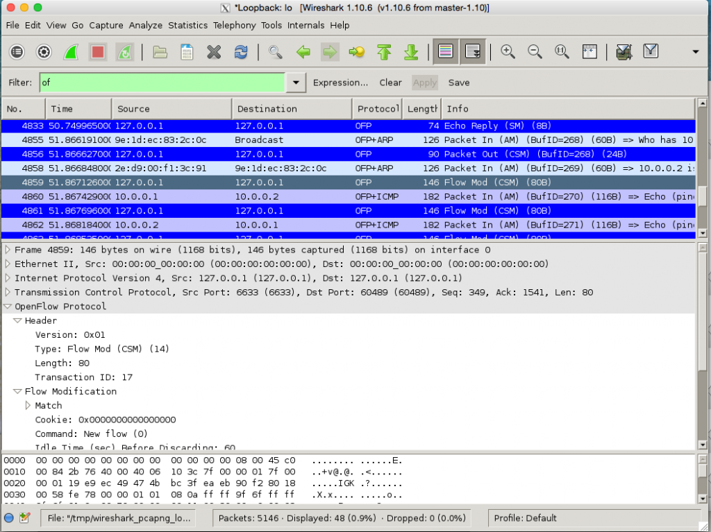 OpenFlow Overview - CellStream, Inc.