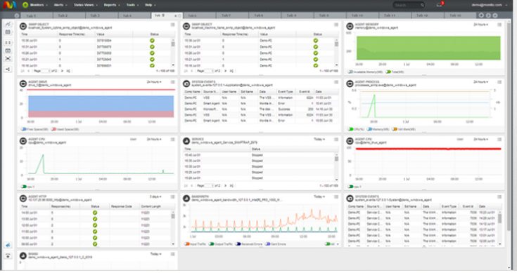 A List of Network Monitoring Tools for Network and System ...