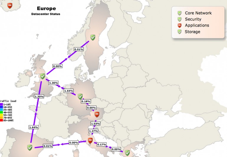A List of Network Monitoring Tools for Network and System ...