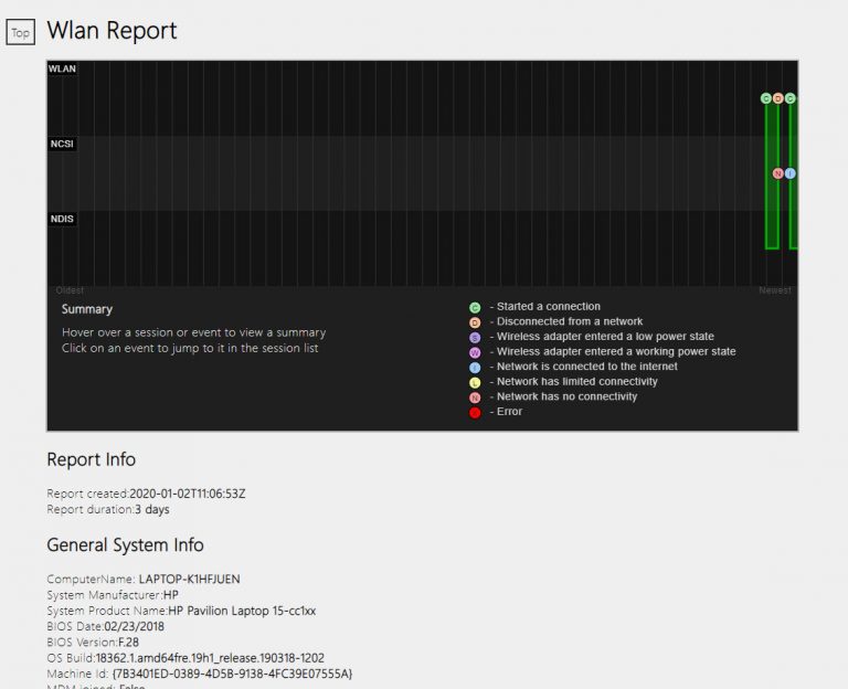Viewing the WLAN/Wi-Fi details via the WLAN Report in Windows 10 ...