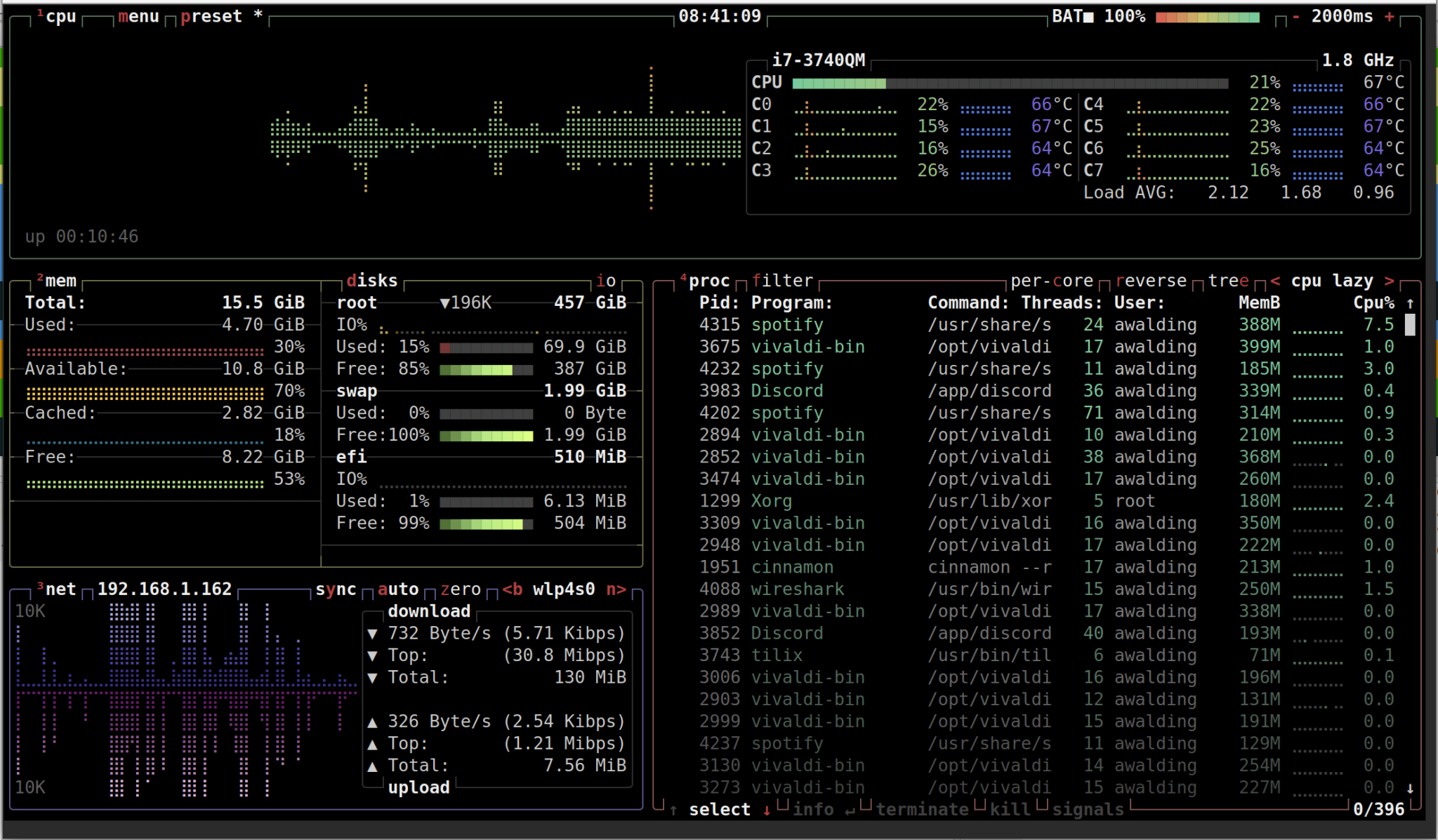 Seven Awesome Linux Terminal Utilities for Everyone - CellStream, Inc.