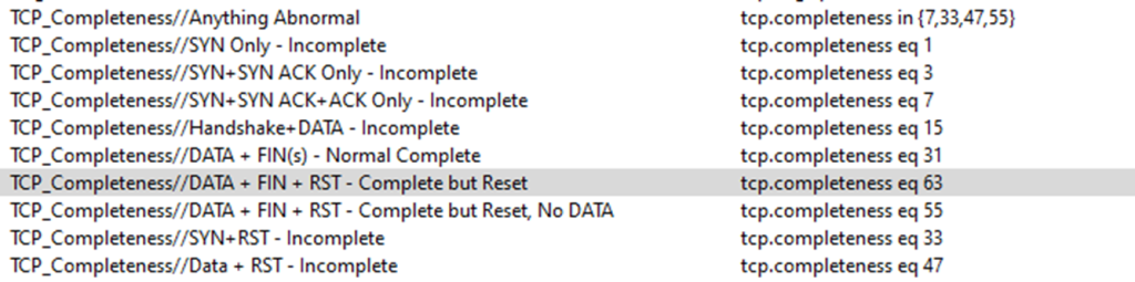 Zero-to-Hero - Wireshark TCP Conversation Completeness - CellStream, Inc.