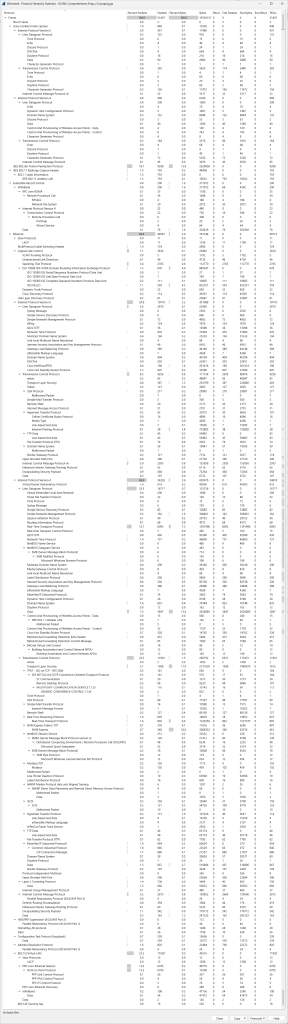 Our Comprehensive Pcap File - CellStream, Inc.