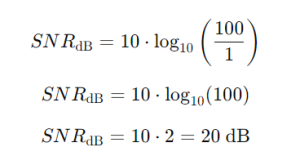 The Signal to Noise Ratio (SNR) Calculation - CellStream, Inc.