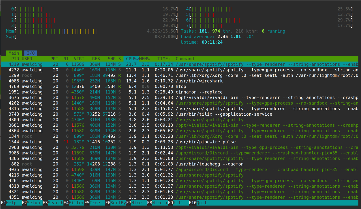 A Better Linux Resource Monitor - CellStream, Inc.