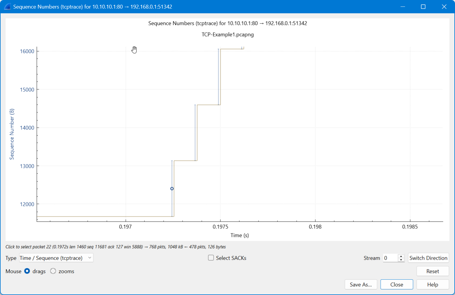 Zero to Hero with Wireshark TCP Graphs: A Tutorial - CellStream, Inc.