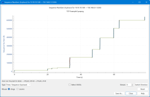 Zero to Hero with Wireshark TCP Graphs: A Tutorial - CellStream, Inc.