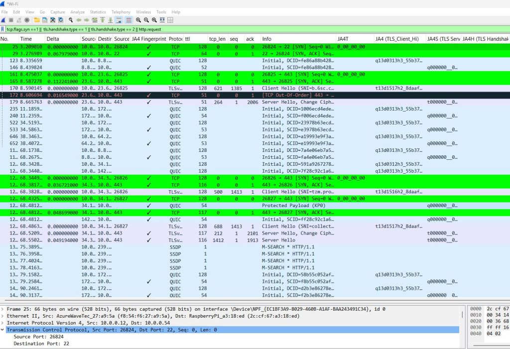 A JA4+ Profile for Wireshark - CellStream, Inc.